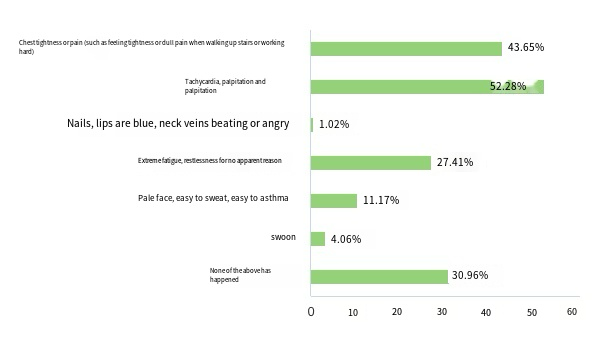 Implementation | ZJU-China - iGEM WP1
